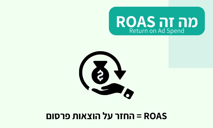 מה זה ROAS - איך מחשבים ROAS ומחשבון לחישוב מהיר